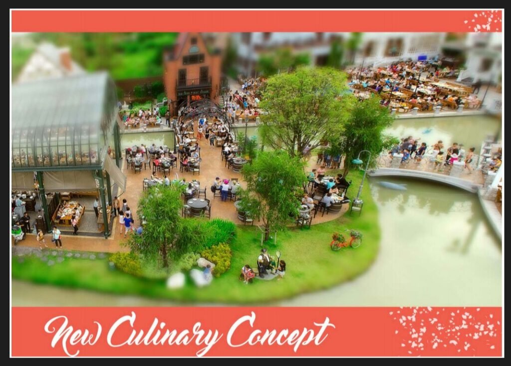 RUKO LA RIVIERA – Pik 2 Sedayu Indo City